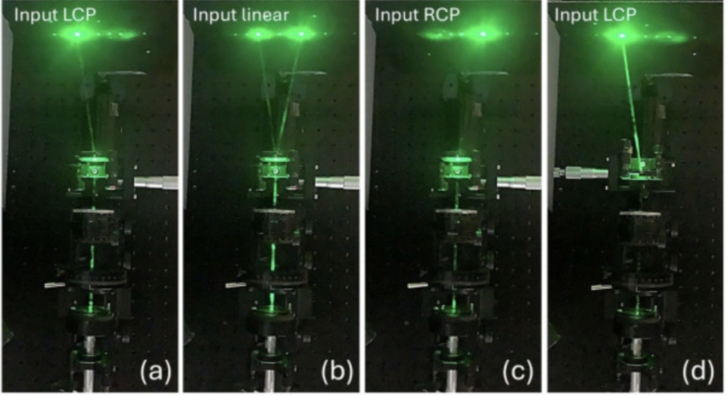 Grupo de Tecnologías Ópticas y Optoelectrónicas » New paper in OLEN ...